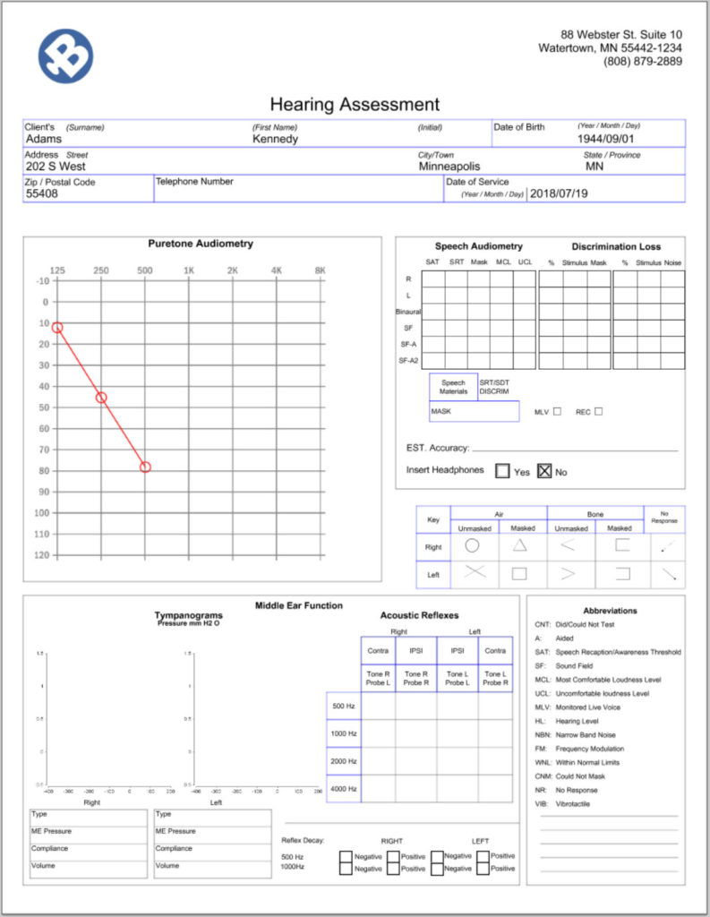 Hearing_Assessment | Blueprint Solutions
